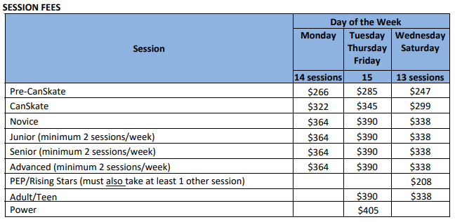 Fees & Payment Terms :: Markham Skating Club